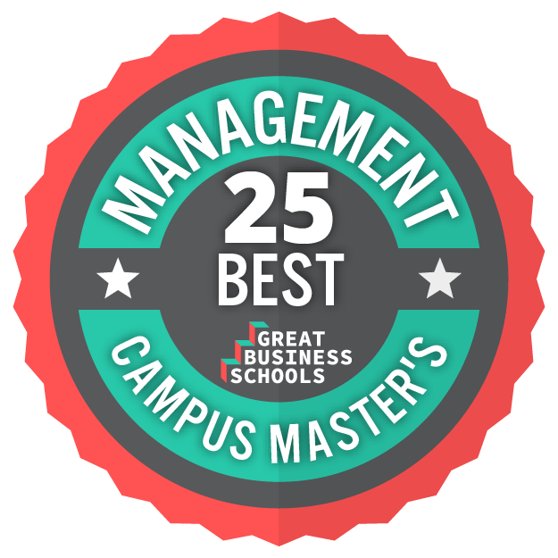 25 Best Master's in Management (MIM) Degrees for 2020 - Great Business ...