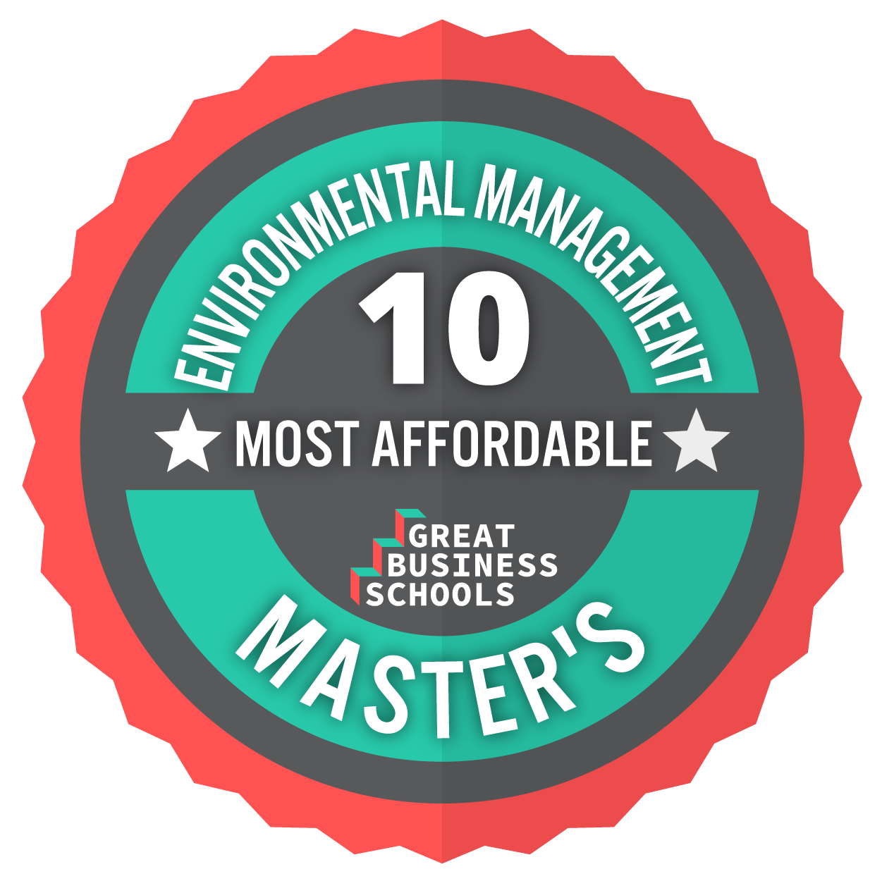 10 Most Affordable Master's in Environmental & Sustainability ...