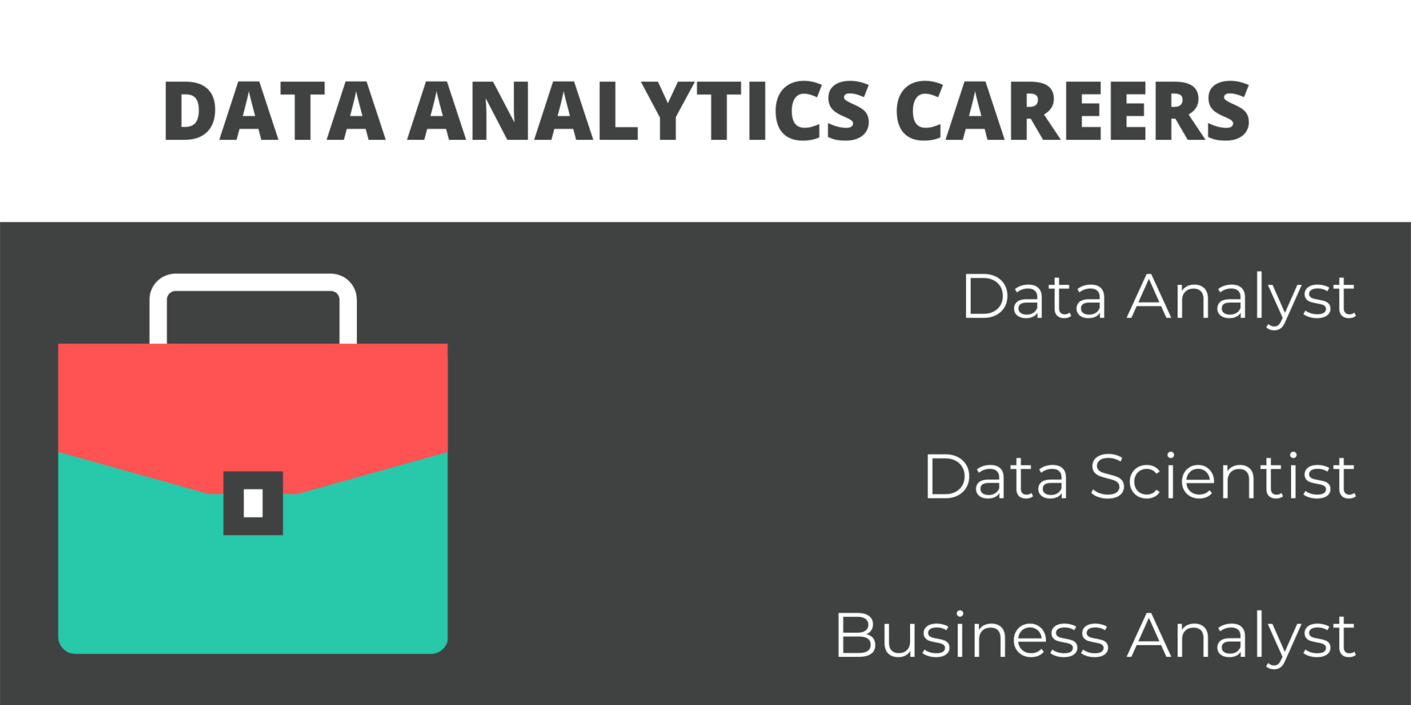 What Can I Do With A Data Analytics Degree? - Great Business Schools